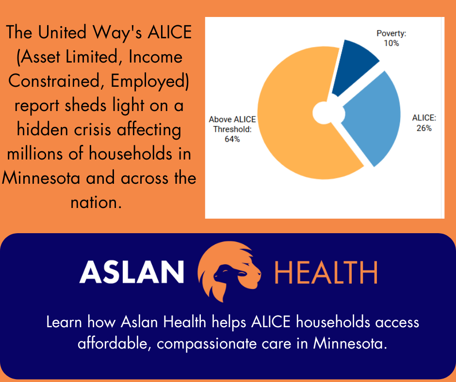 Addressing the Needs of ALICE Households: How Aslan Health is Bridging ...